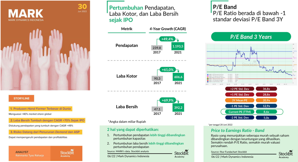 🧤 MARK: Perusahaan Pembuat Handformer dengan Market Share Tertinggi di ...
