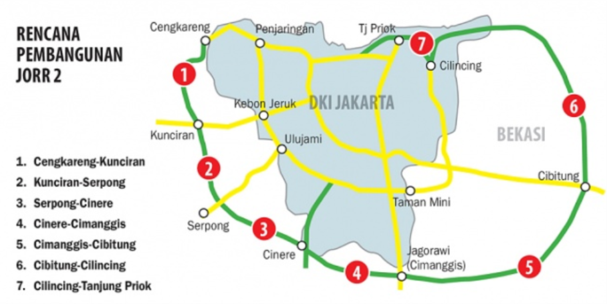 🛣️ JSMR: Angin Segar dari Potensi Penurunan Suku Bunga dan Selesainya ...